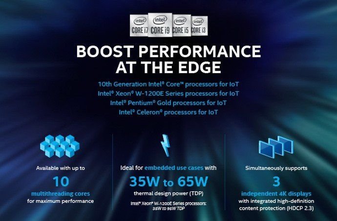 Intel® vPro® oferece produtividade e performance para uma força de ...